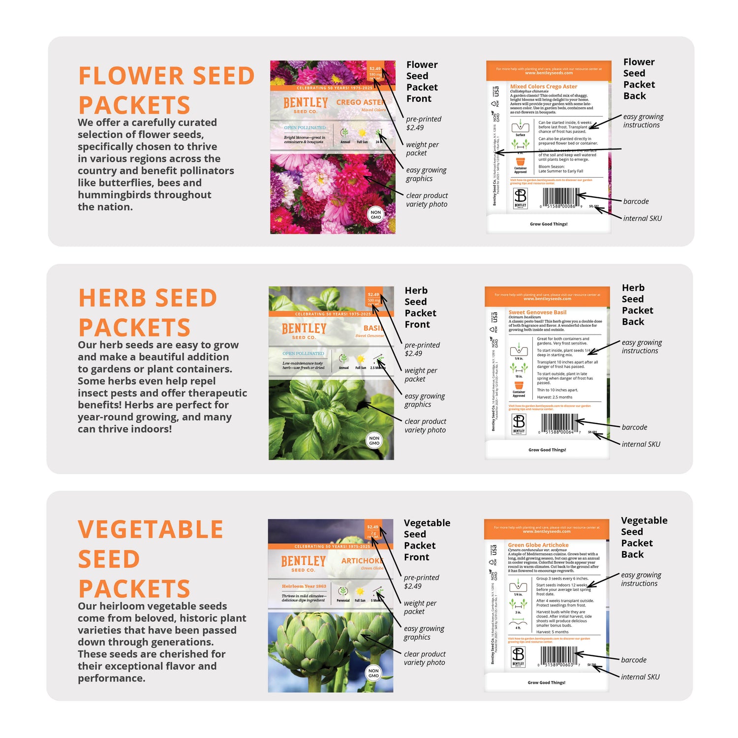 Bulk 2000 Piece Assorted Vegetable, Herb and Flower Seed Packets ...